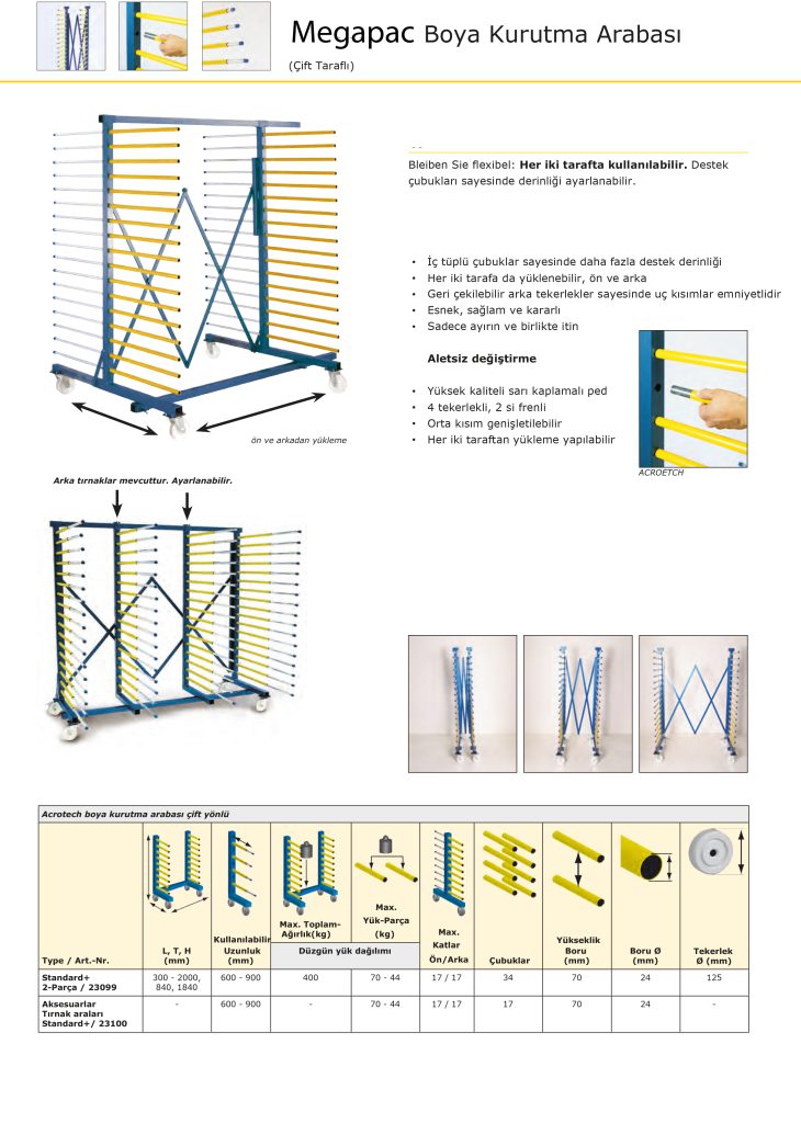 Boya Rafı – MegaPac